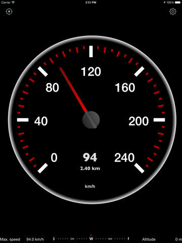 Tacho Speed - celebrityutorrent