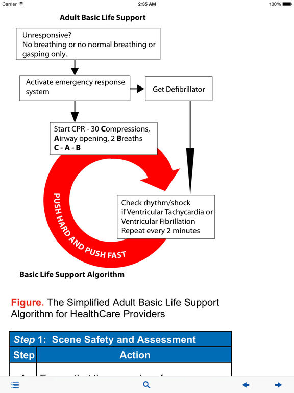 App Shopper: Basic Life Support with Tap-to-Learn BLS and CPR (Medical)