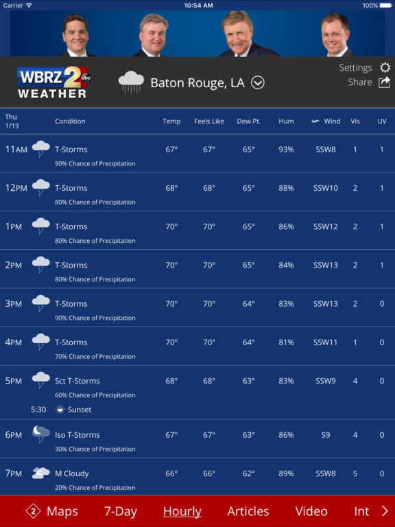 WBRZ Weather - AppRecs