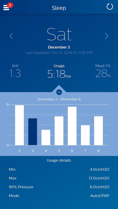 DreamMapper - AppRecs