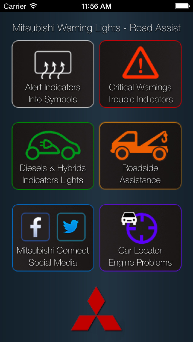 Meaning Mitsubishi Warning Lights Symbols Meaning Infoupdate
