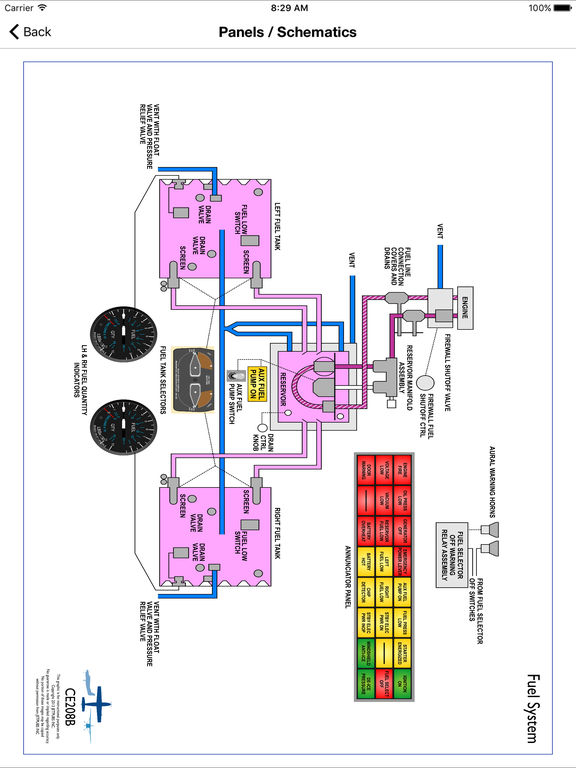 Cessna 208 Caravan Study App - appPicker